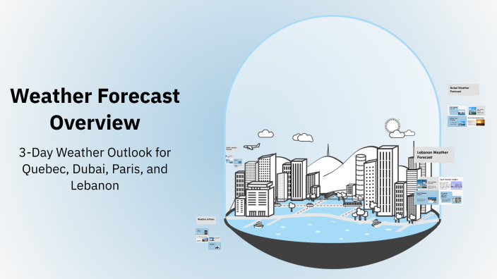 Weather Forecast Overview by Mira Daoud on Prezi