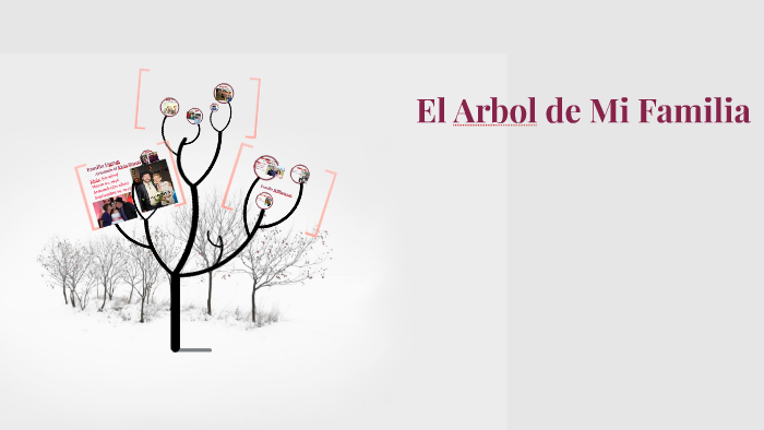 El Arbol de Mi Familia by Nigel Reynoso on Prezi