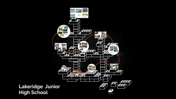 lakeridge Junior High School by Teagan Welch on Prezi