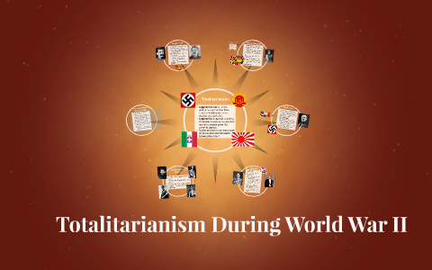 Totalitarism During World War II by on Prezi