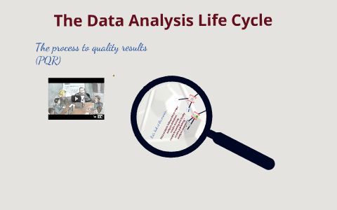 Data Analysis Life Cycle by Karen Bernola on Prezi