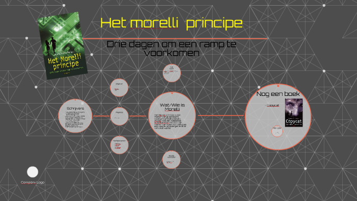 Het morelli principe by Tessie kimmie on Prezi