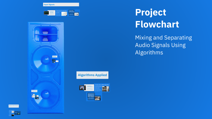 Project Flowchart by Talha Rashid on Prezi