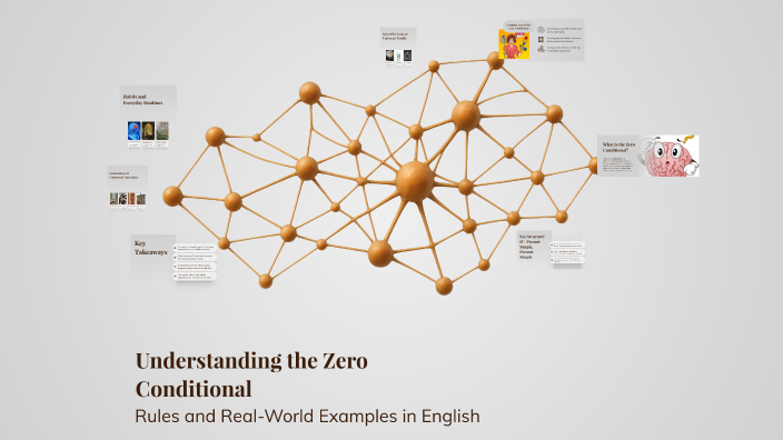 Understanding the Zero Conditional by cuenta prezzi on Prezi