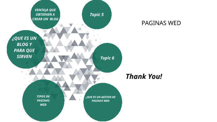 Ivanna y Ximena by Ivanna Mora Leon on Prezi