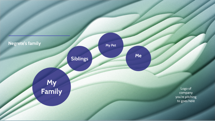Galileah's Family presentation by Mrs. Min on Prezi