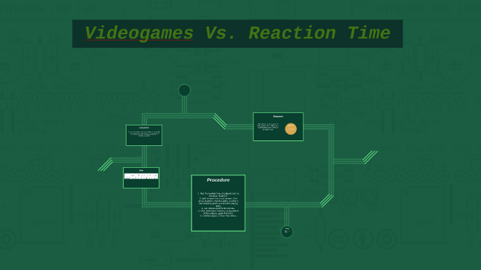 Videogames Vs. Reaction Time by Michael Rodriguez on Prezi