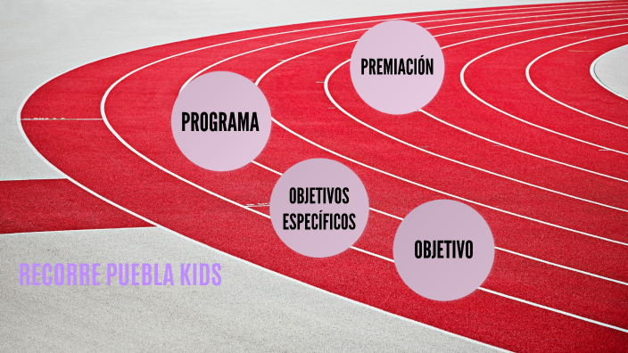 RECORRE PUEBLA KIDS by aseret eliane mena aguilera on Prezi