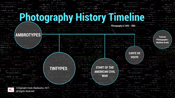 Photography History Timeline 2 by Vivek Chudasama on Prezi