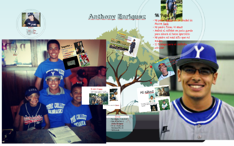 Anthony Enriquez by anthony enriquez on Prezi