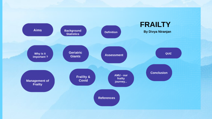 FRAILTY by Divya Niranjan on Prezi