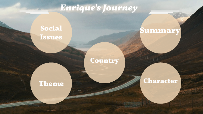 Enrique's Journey by Amina Turner on Prezi