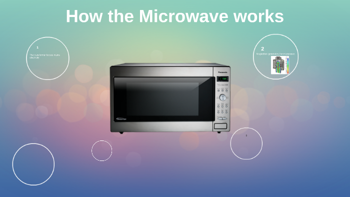 How the Microwave works by Millie keane on Prezi