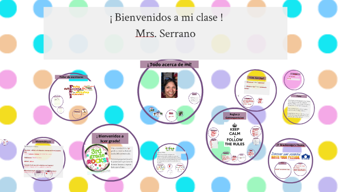3rd grade by Janet Serrano on Prezi