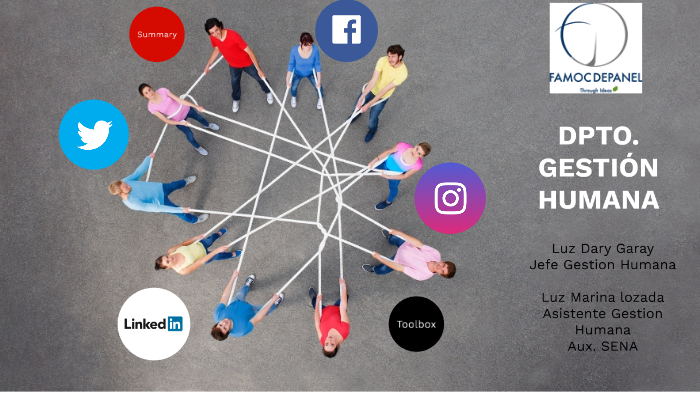 GESTION HUMANA by LUZ DARY GARAY on Prezi