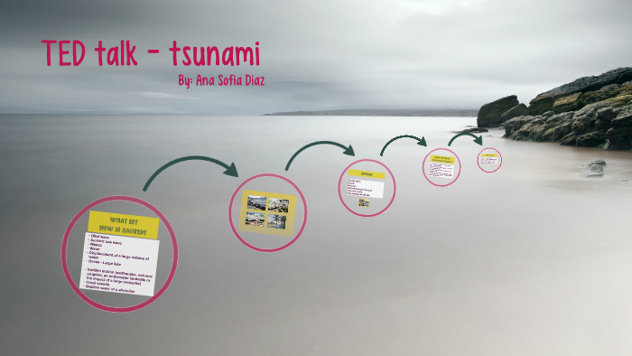 TED talk - tsunami by Ana Sofia Diaz on Prezi