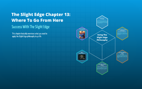 Chapter 13, The Slight Edge by Nolan Bader-Saye on Prezi