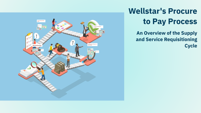 Wellstar's Procure to Pay Process by Natalie Dyer on Prezi