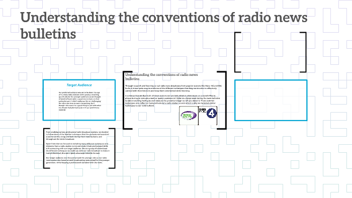 Understanding the conventions of radio news bulletins by Connor Wright ...