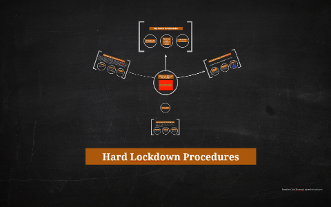 Hard Lock Down Procedures by Nancy Paredes on Prezi