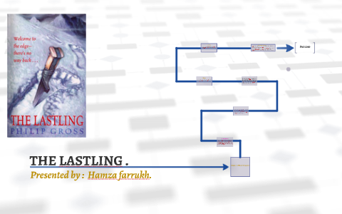 THE LASTLING . by hamza farrukh on Prezi