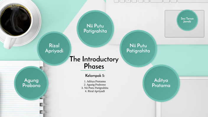 The Introductory Phases by Irun Azzahra on Prezi