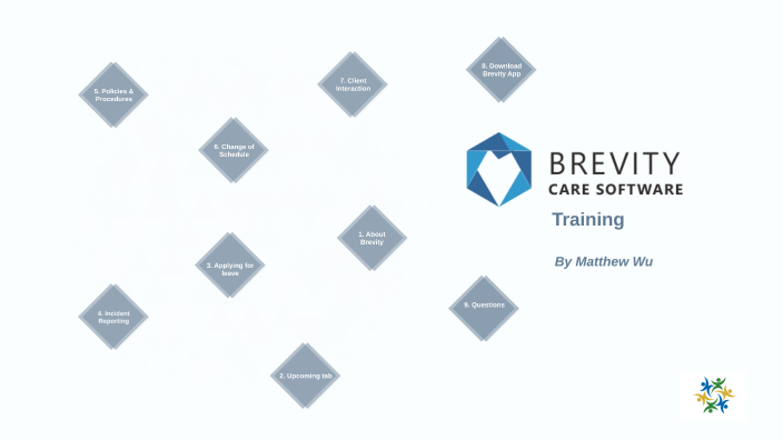 Brevity Presentation by Marketing Providence on Prezi