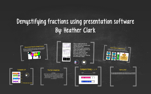 Demystifying fractions using presentation software by Heather Clark on ...
