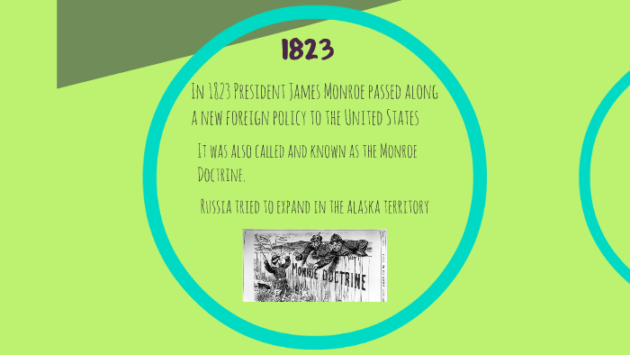 Spanish American War Timeline by Courtney Dutton on Prezi