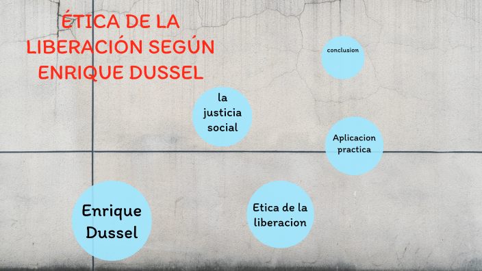 Enrique dusse by andres felipe medina ortiz on Prezi