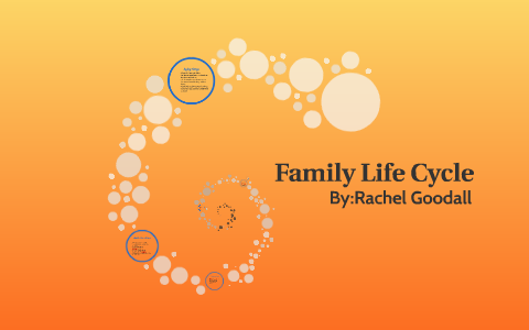 Family Life Cycle by Rachel Goodall on Prezi