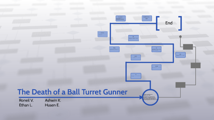 The Death of a Ball Turret Gunner by Roneil Vyas on Prezi