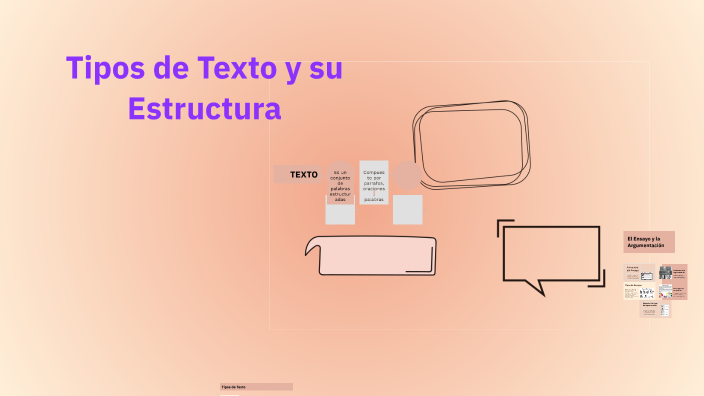 Tipos de Texto y su Estructura by elizabeth castro on Prezi