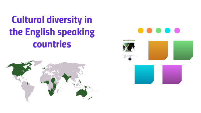 Cultural diversity in the English speaking countries by Alexandra Costa ...