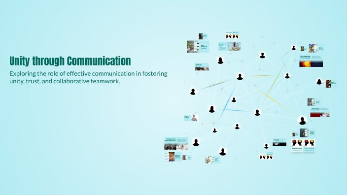Unity through Communication by Sitesh Kb on Prezi