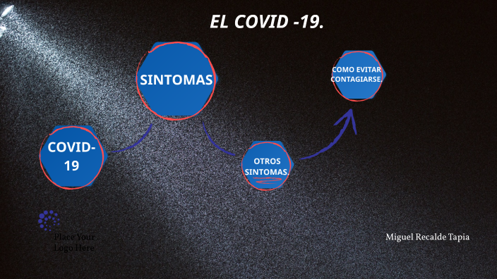 El covid-19 by Miguel Recalde on Prezi