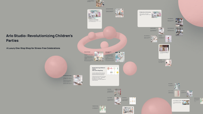 Arlo Studio: Revolutionizing Children's Parties by Marilin Simchon on Prezi