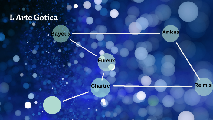 Arte Gotica by Mario Bracciale on Prezi