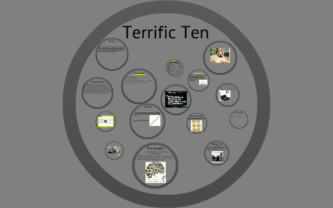 Terrific Ten by Tyler Drope on Prezi