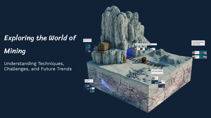 Exploring the World of Mining by CS - 10ZZ 1037477 Chinguacousy SS on Prezi