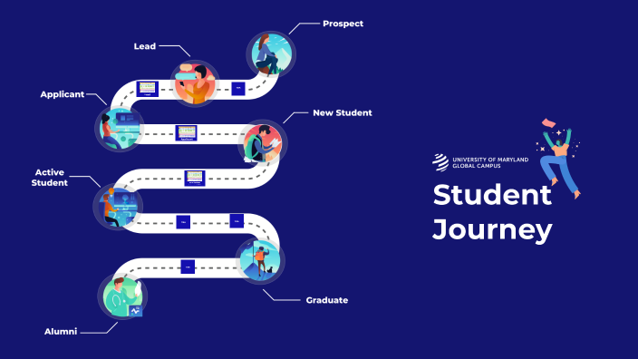UMGC Student Journey by Wilson Sanchez on Prezi