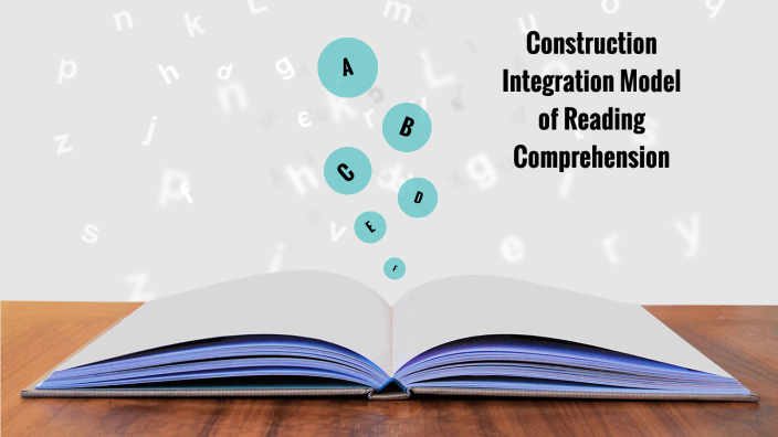 construction integration model of reading comprehension by Abigail ...