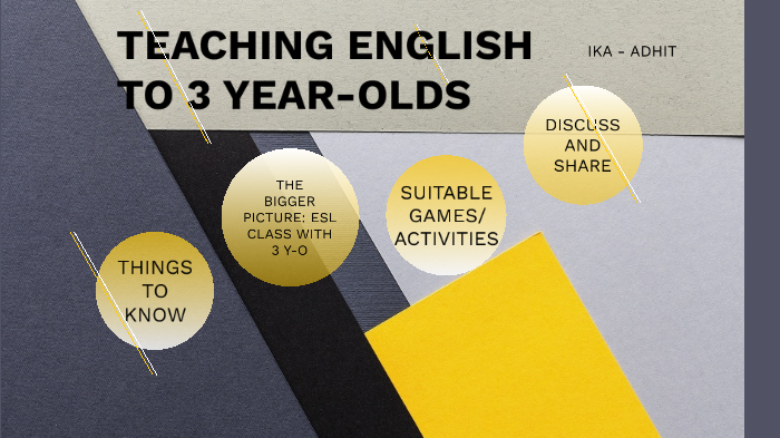 TEACHING ENGLISH TO 3 YEAR OLDS By Ika Susilowatie