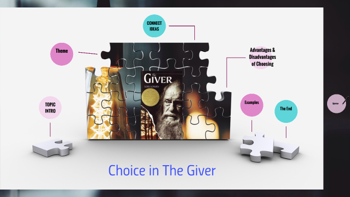 Choice in The Giver by Abdullah Yousef on Prezi