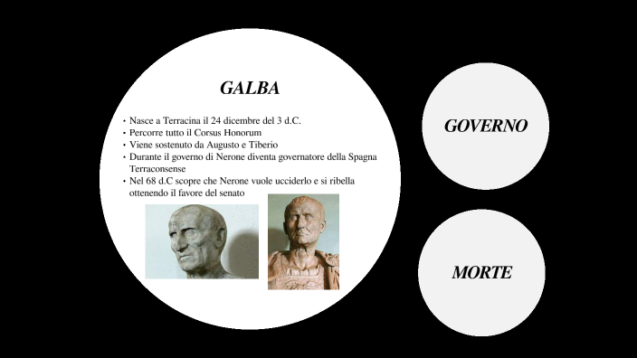 galba,otone vitellio by Sara Pincella on Prezi