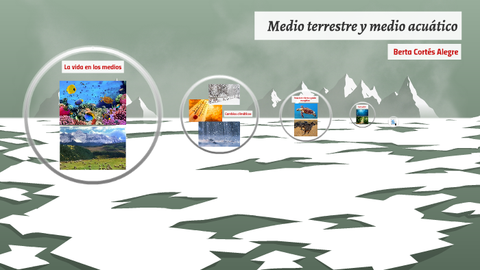 Medio terrestre y medio acuático by Berta Cortés Alegre on Prezi