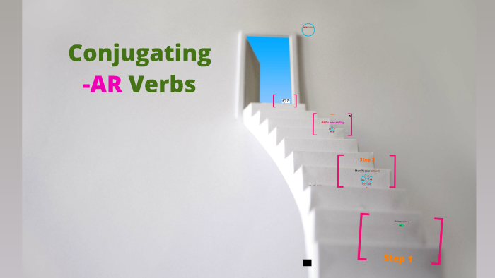 -AR_verbs by Akiko Villegas on Prezi
