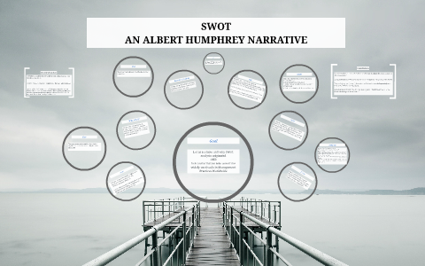 Swot Albert Humphrey by RAHUL JAIN on Prezi