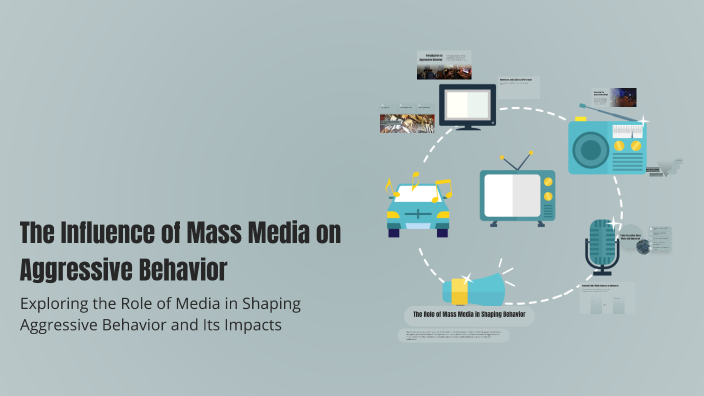 The Influence of Mass Media on Aggressive Behavior by Vanessa R. Ortiz ...