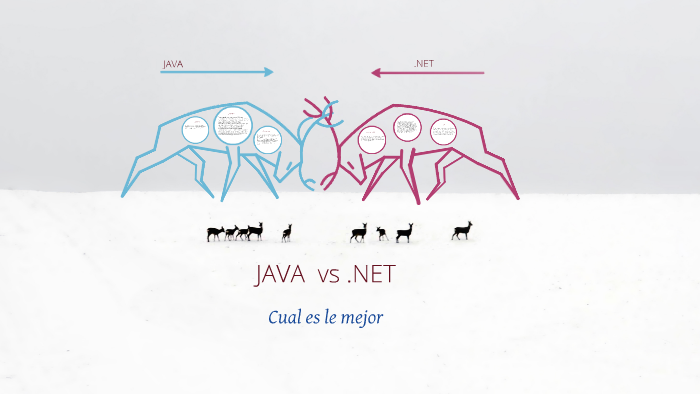 JAVA vs .NET Java by Miguel mendoza on Prezi